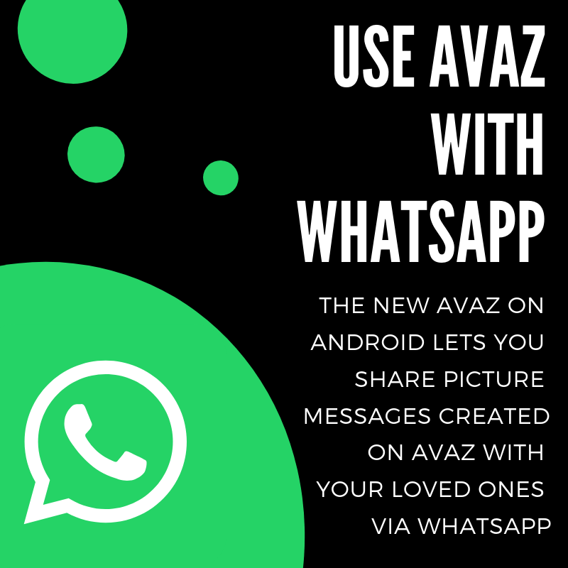 Avaz App for Communication - Avaz Communication App | Avaz ...
