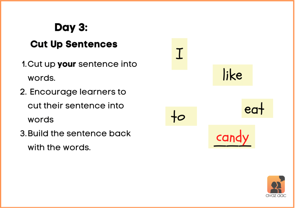 All About Predictable Chart Writing - Avaz Inc.