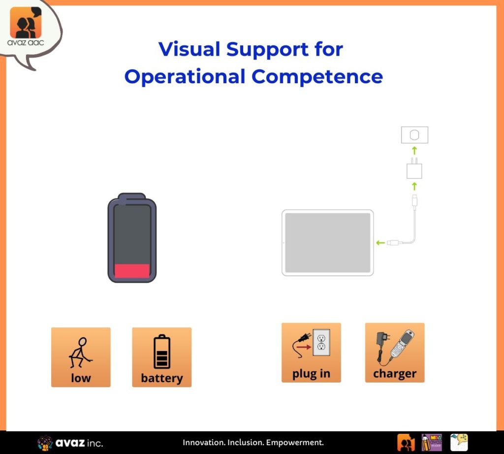 Operational Competence for High Tech AAC Users - Avaz Inc.