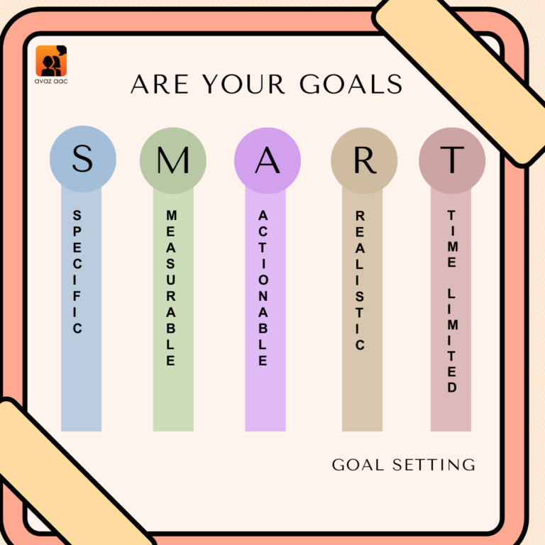 Setting AAC Goals: Strategies for Emergent AAC Users - Avaz Inc. Setting AAC Goals: Strategies for Emergent AAC Users - Avaz Inc.