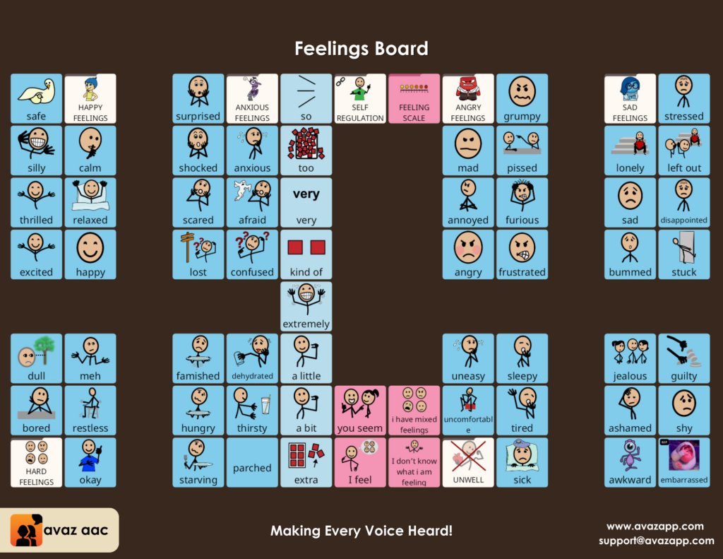 Avaz Step-Up Resource Hub - Avaz Inc.